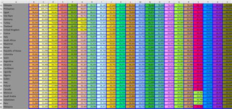 excelanalyzer microsoft excel spreadsheet review audit and analysis software spreadsheetsoftware