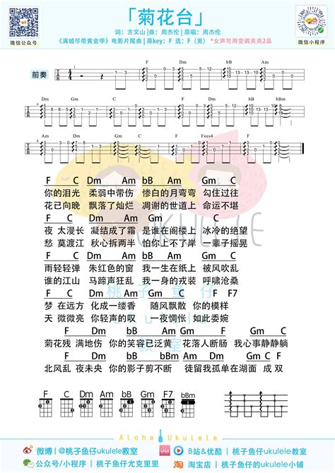 Ukulele Ukulele