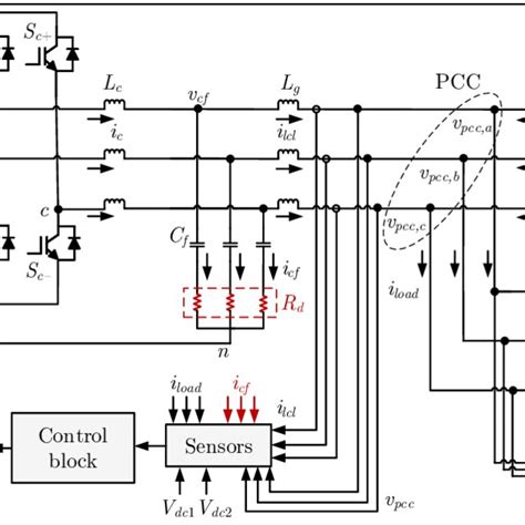 Three Phase Four Wire Dstatcom With Lcl Filter Grid Interface And The