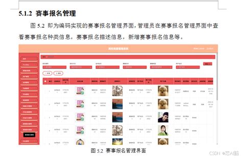 springboot高校竞赛管理系统 csdn博客