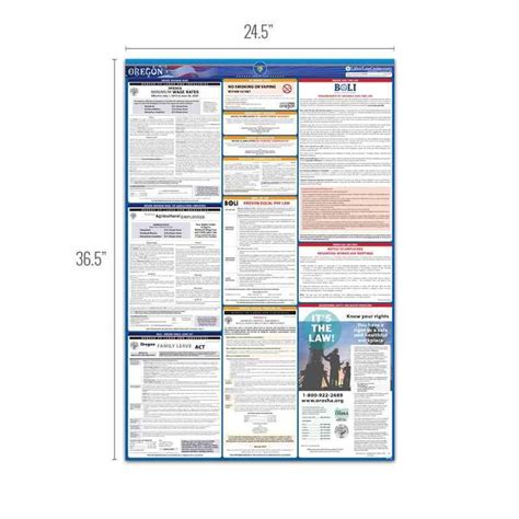 Oregon State Labor Law Poster