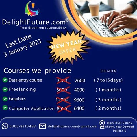 Assalam O Alaikum Everyone Here Is Good News For You Guys We Are