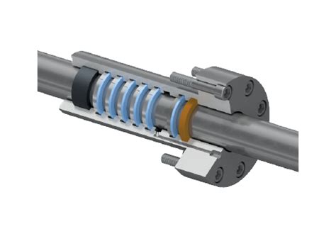 Reciprocating Pumps Types Of Reciprocating Pumps Peroni