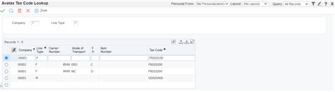 Smartercommerce Documentation Avatax Setup And Configuration