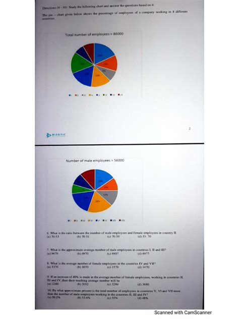 Data Interpretation Pdf