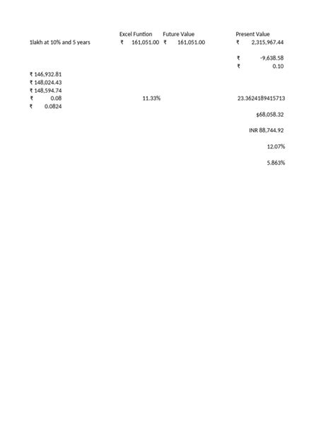 Excel Timevalue Ofmoney Pdf