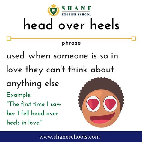 Pin On English Expressions