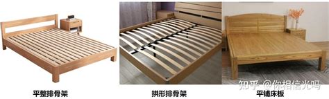 【2025年双11and国补】家用床 床架推荐：实木床、皮床、布艺床等怎么选？什么牌子的好？2025年双十一高性价比单人床 双人床推荐 知乎