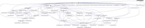 hevc test model hm lib tlibcommon tcompicsym h file reference