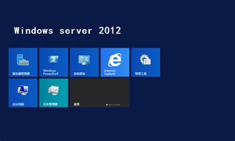 Windows Server 2012 R2 网络和远程访问服务【共11课时】 Windows课程 51cto学堂