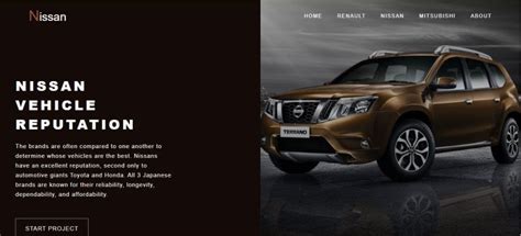 Harshan Rajendran On Linkedin Html Css Bootstrap Javascript