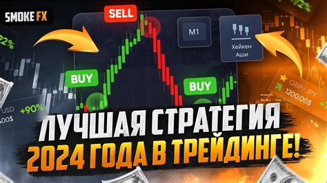 НАУЧИСЬ анализировать и ЗАРАБАТЫВАТЬ в трейдинге Трейдинг от А до Я Обучение трейдингу Youtube