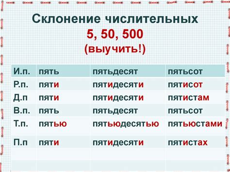 Склонение сложных и составных количественных и порядковых числительных презентация онлайн