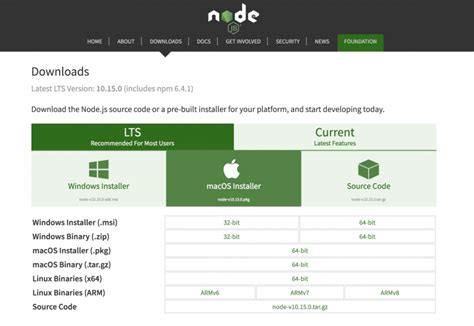 Angular Kurulumu Angular Ortam Environment Hazırlanması Mobilhanem