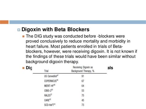 Digoxin And Its Toxicity