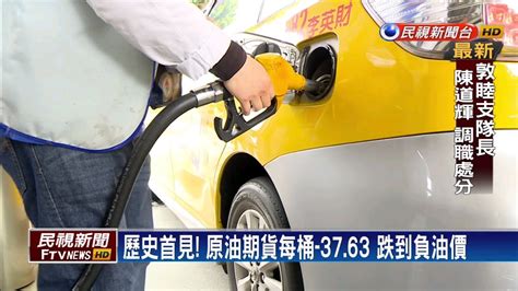 歷史首見 原油期貨每桶 3763 跌到負油價－民視新聞 Youtube