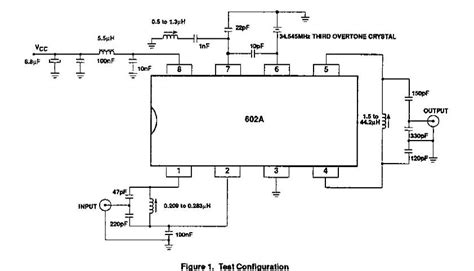 Antenna Handbook Am Sw Converter With Ne602