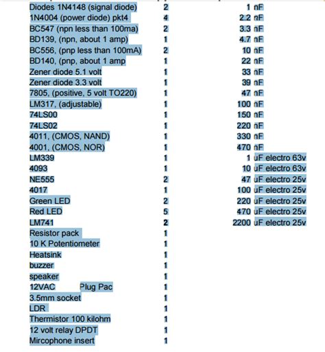List Of Componenets To Choose From Any Resistor