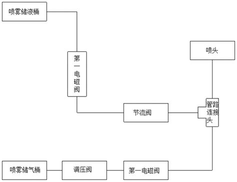 一种冷却装置的制作方法