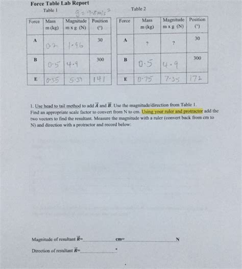 solved force table lab report table 2 table l force t mass