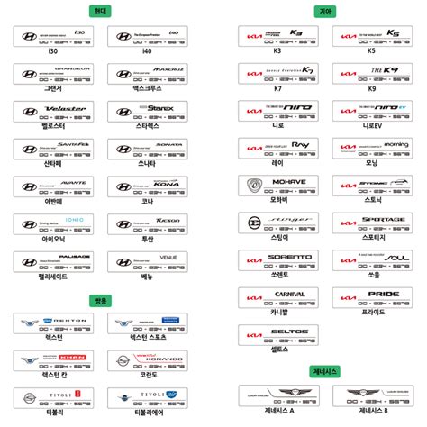 [메탈]고급 깨알디테일 자동차 번호판 키링 키홀더 아이디어스