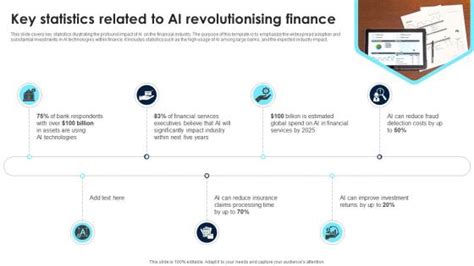 Key Statistics Related To Ai Revolutionising Finance PPT Presentation