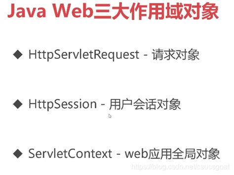 Servlet与jsp进阶六：servletcontext全局对象；java Web三大作用域对象总结；servletcontext对象如何