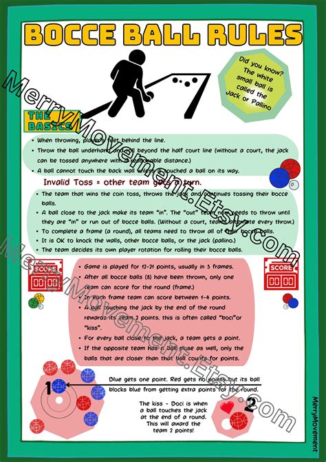 Bocce Ball Rules Sign Pdf Printable Poster Bocce Rules Illustrated And