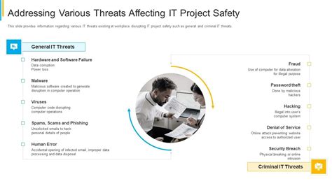 Project Security Administration IT Addressing Various Threats Affecting IT Project Safety