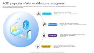 Relational Database Powerpoint Ppt Template Bundles PPT PowerPoint