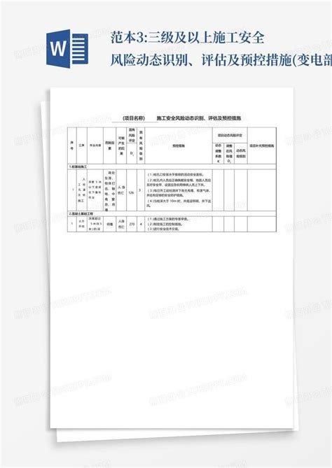 范本3三级及以上施工安全风险动态识别、评估及预控措施变电部分word模板下载编号qpzdmvwd熊猫办公