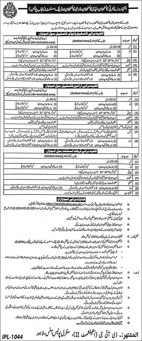 Punjab Police Jobs 2024 For Constable And Lady Constable 2025 Job