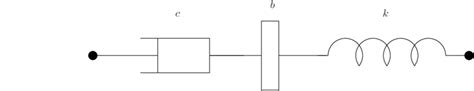 Series Resonant Filter Download Scientific Diagram