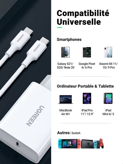 Buy UGREEN CD127 USB-C and USB-A 30W PD Chargers Online In ...