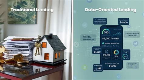 Data Is The New Collateral In Lending