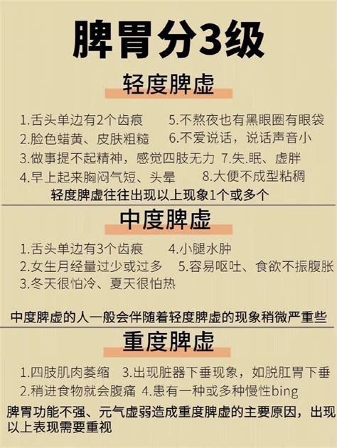 脾虚分三级，看看你到了哪一级！