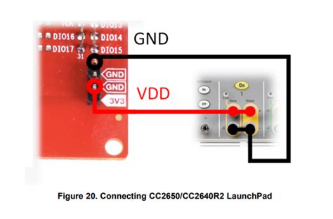 Rtos Launchxl Cc R System Cpu Sleep Mode Configuration Bluetooth Forum Bluetooth Ti