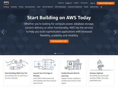 aws web hosting a review for wordpress users ask the egghead inc