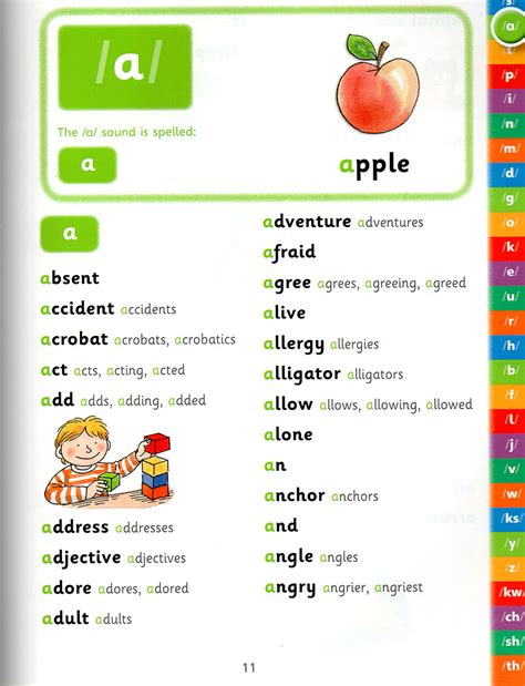 Oxford Phonics Spelling Dictionary Pdf