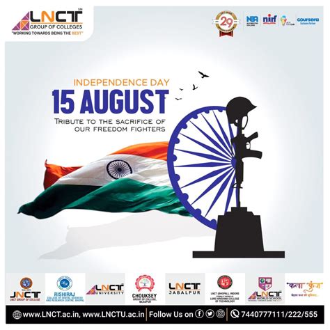 Lnct College Top Engineering Colleges In Central India