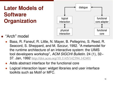 ppt lecture 6 software organization lexical syntax semantics