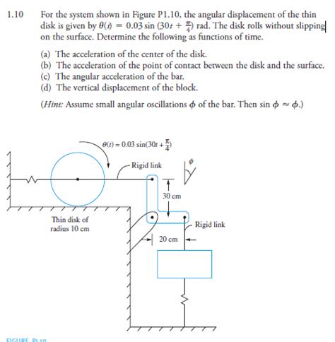 Solved For The System Shown In Figure P The Angular Chegg