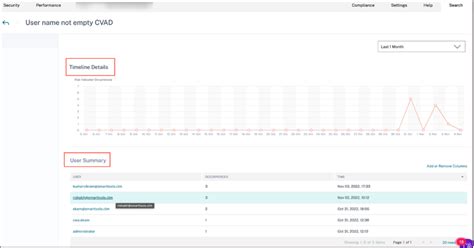 Leveraging Citrix Analytics Siem Data Model For Threat Analysis And