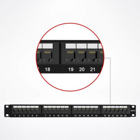 What Is A Patch Panel Used For And How Does It Work