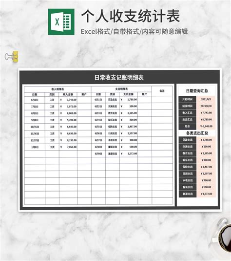 个人花销记账表excel模板 完美办公