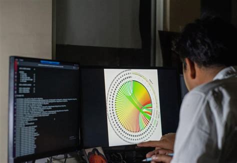 Amr Lab Sciinv