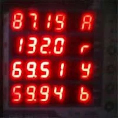 Multifunction Meter Panel At ₹ 105000 Piece Budhanpur Panchkula Id 4250768533