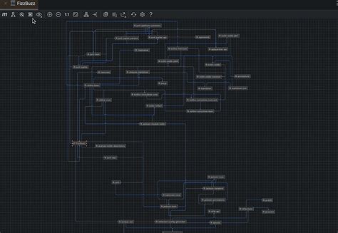 Gradle 依赖项 Intellij Idea 文档