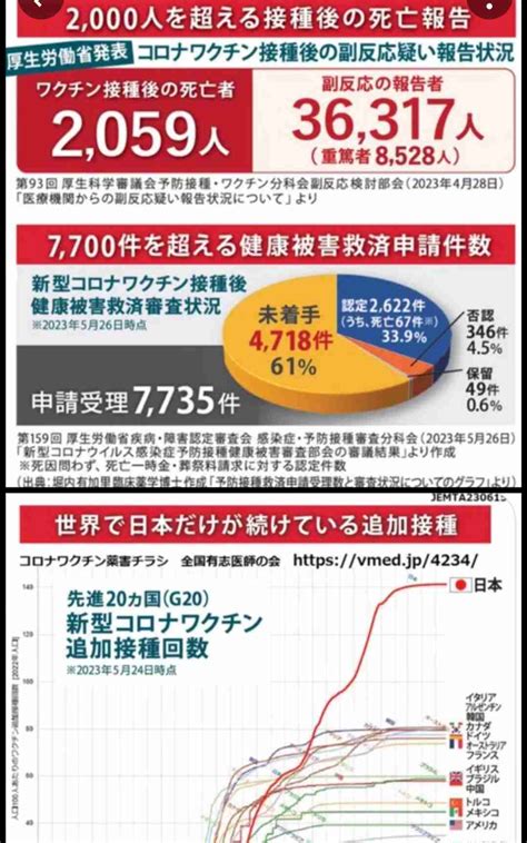 「テレビを見て大丈夫だと思って打ったけど命を落としてしまった」コロナワクチン接種3日後“急性循環不全”夫を亡くした35歳女性の訴え「原因を究明
