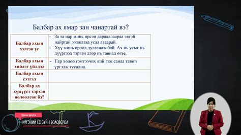 2021 оны 11 р сарын 19 Баасан гараг ЕБС ийн 3 р ангийн хичээл